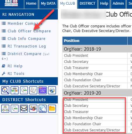 Edit 2019-20 Club Positions: Do it Now! | DACdb, LLC